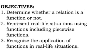 WEEK-1-LESSON-1GENERALMATHEMATICS11.pptx
