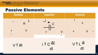 Study about passive components and it i-v characteristics of these ...