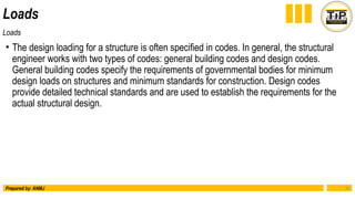 Week-1-Types-of-Structures-and-Loads (1).pptx