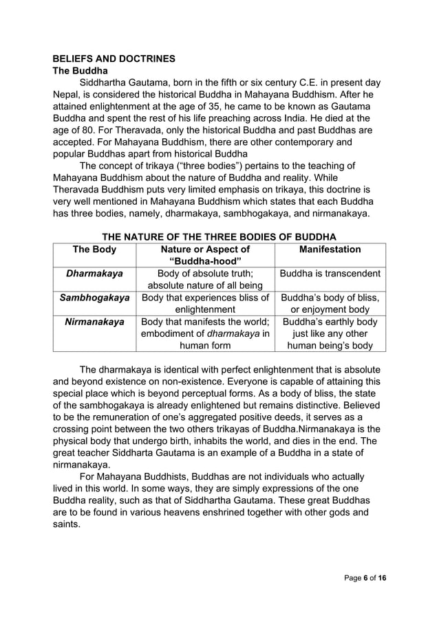 Week-10.pdf | Buddhism | Religion & Spirituality