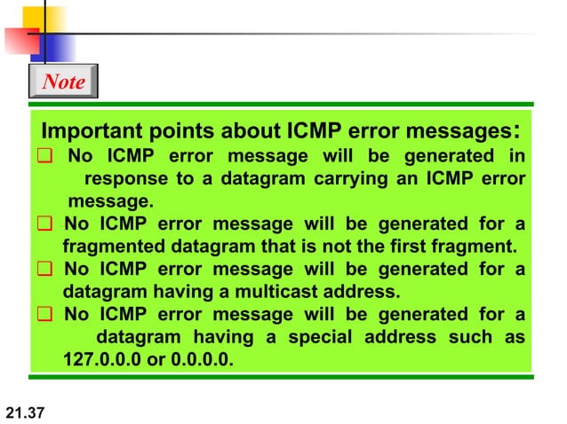 Computer Networks Week-11-12- ICMP-IGMP-Network Layer.ppt
