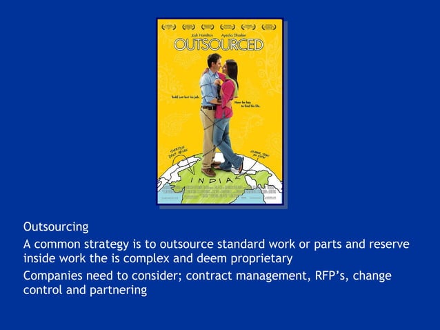 Contemporary Issues | PPT