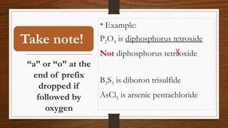 WEEK-11-NOMENCLATURE-OF-INORGANIC-COMPOUNDS.pptx