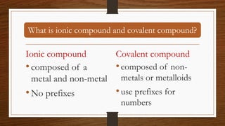 WEEK-11-NOMENCLATURE-OF-INORGANIC-COMPOUNDS.pptx