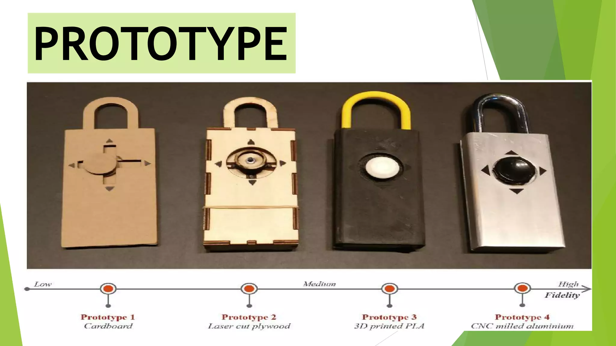 week-11-PROTOTYPE.pptx