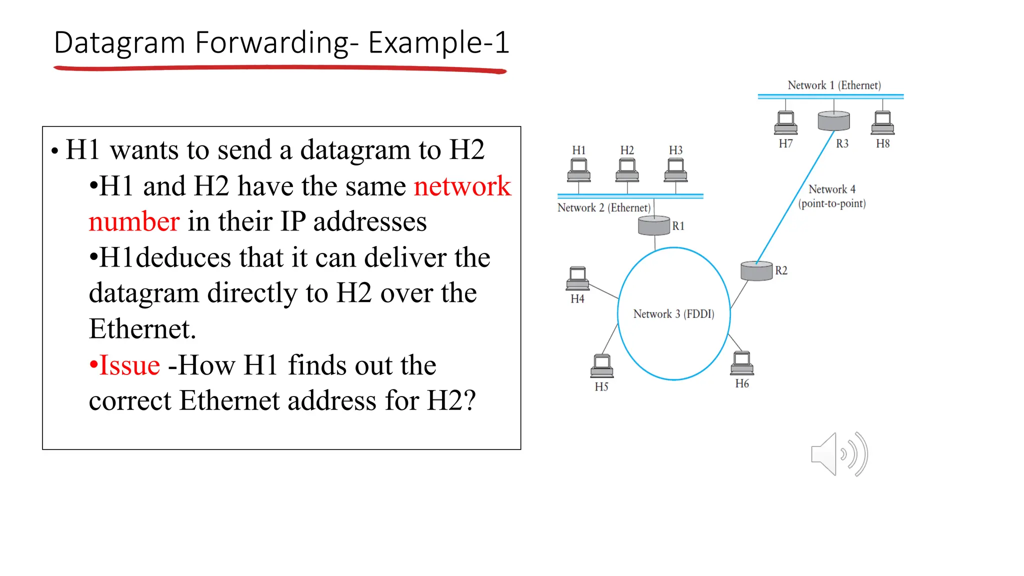 Network Layers | Computer Communication and Networks | PDF