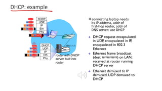 Network Layers | Computer Communication and Networks | PPT
