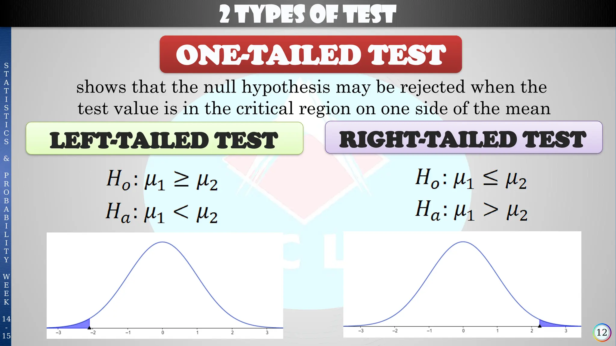 WEEK-14-15-STAT-AND-PROB mmmmnmm(1).pptx