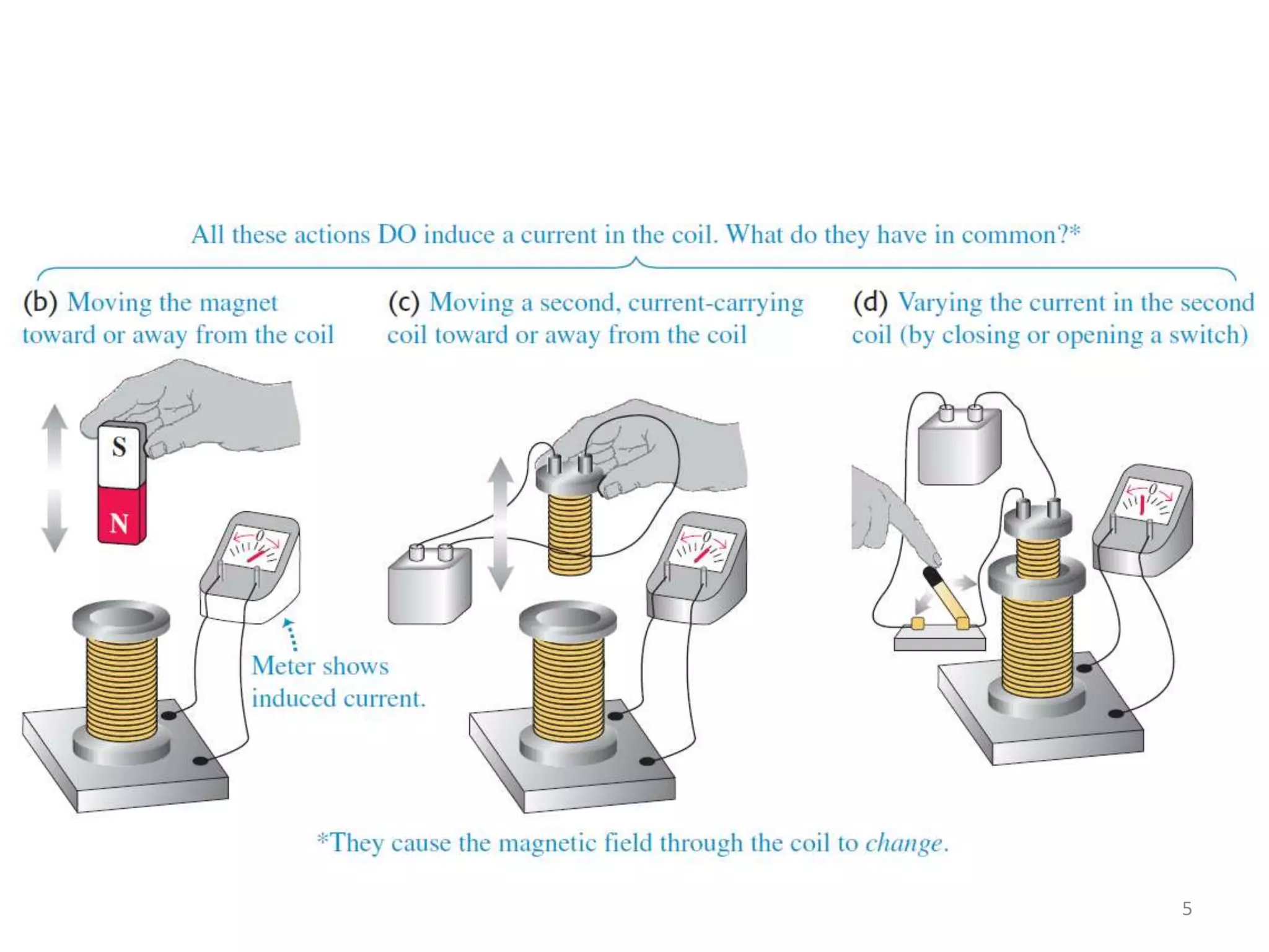Week-15 (ph-1002).pptx