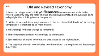 WEEK-16-BLOOMS-TAXONOMY that studies about the new revised bloom ...