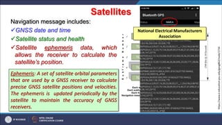 Week-1 Module-2 How position is determined by the GNSS - Part-I.pdf