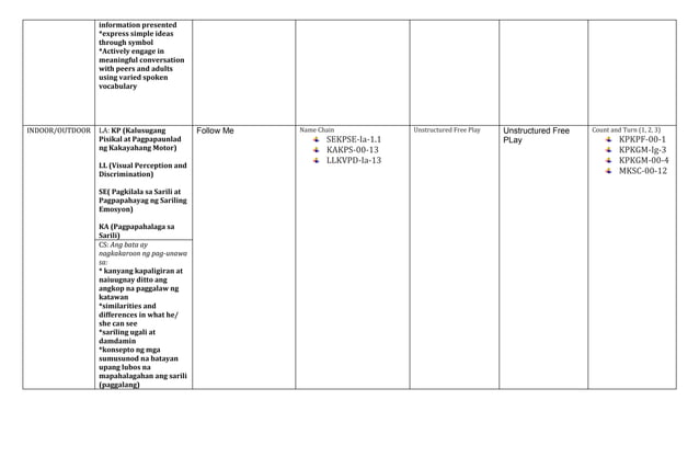 week-1_NEW KINDER-DLL from NEW TG 2017-.docx