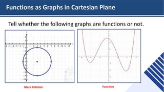 WEEK-1_SESSION-1-RELATIONS-FUNCTIONS.pdf