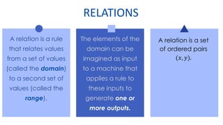 WEEK-1_SESSION-1-RELATIONS-FUNCTIONS.pdf