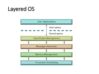 lecture 1 (Part 2) kernal and its categories | PPT