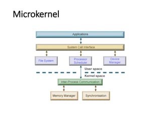lecture 1 (Part 2) kernal and its categories | PPT