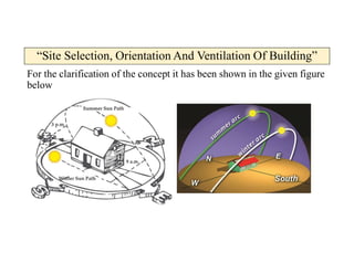 Site Selection, Orientation and Ventilation Of Building | PDF