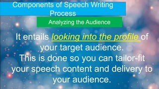 Week-2.6-Part-I-Principles-of-Speech-Writing.pptx