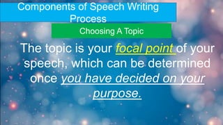 Week-2.6-Part-I-Principles-of-Speech-Writing.pptx