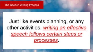 Week-2.6-Part-I-Principles-of-Speech-Writing.pptx