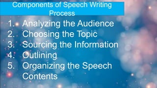 Week-2.6-Part-I-Principles-of-Speech-Writing.pptx