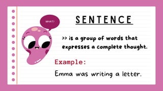 WEEK-2-3RD-QUARTER Grade 7 Types of Sentence .pptx