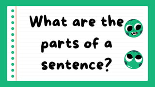 WEEK-2-3RD-QUARTER Grade 7 Types of Sentence .pptx