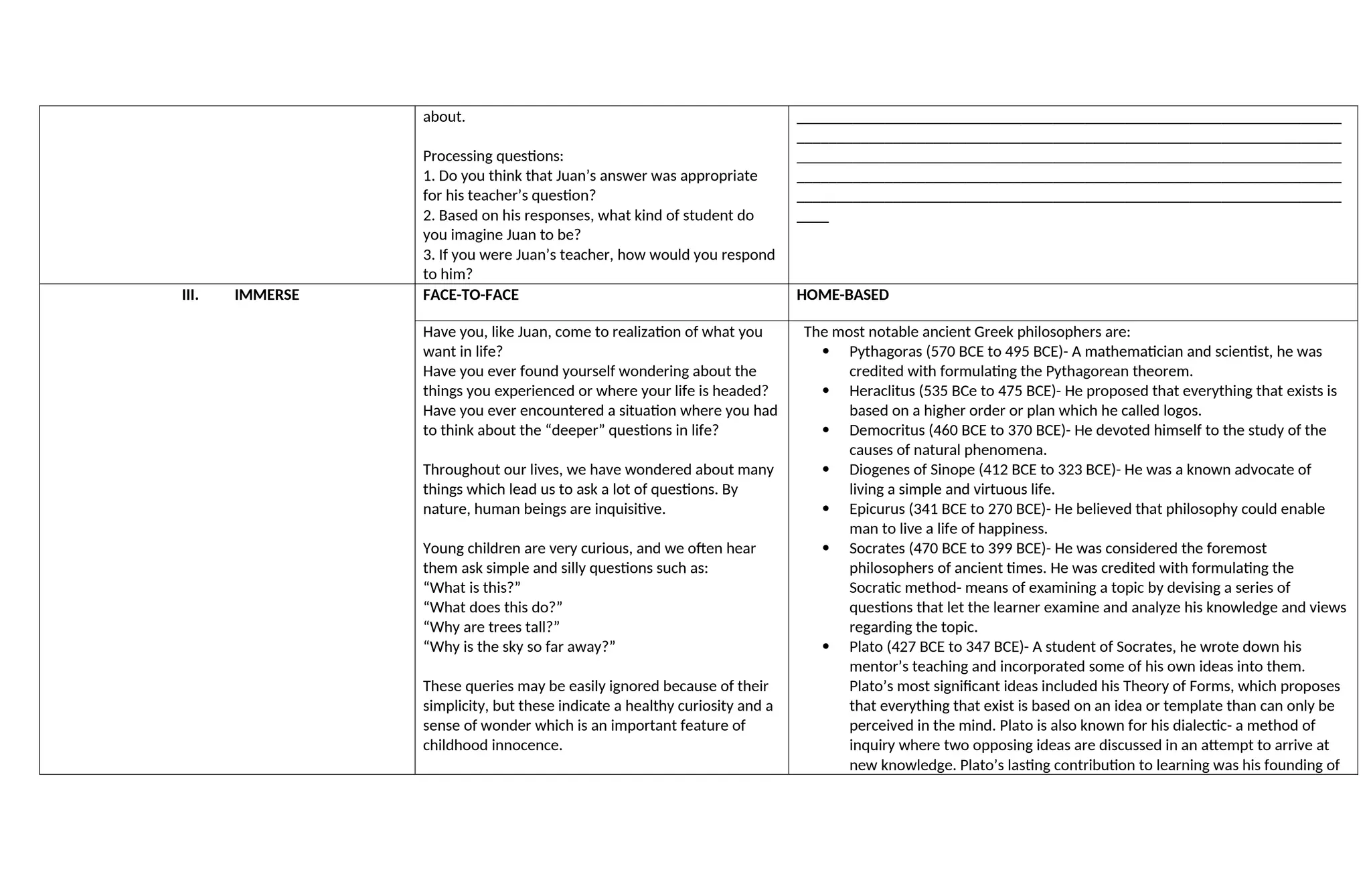 Week-2-August-30-September-2-2022-RAISEplusweek-1-f2f.docx