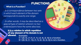 WEEK-2-FUNCTION-AND-RELATION-EVALAUTION-OF-A-FUNCTIONS.pptx