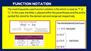 WEEK-2-FUNCTION-AND-RELATION-EVALAUTION-OF-A-FUNCTIONS.pptx