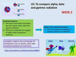 WEEK-2-GCSE-SCIENCE-RADIATION bbbbbb.pptx