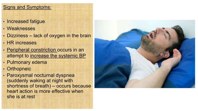 NCM 109 WEEK 2 | PPTX