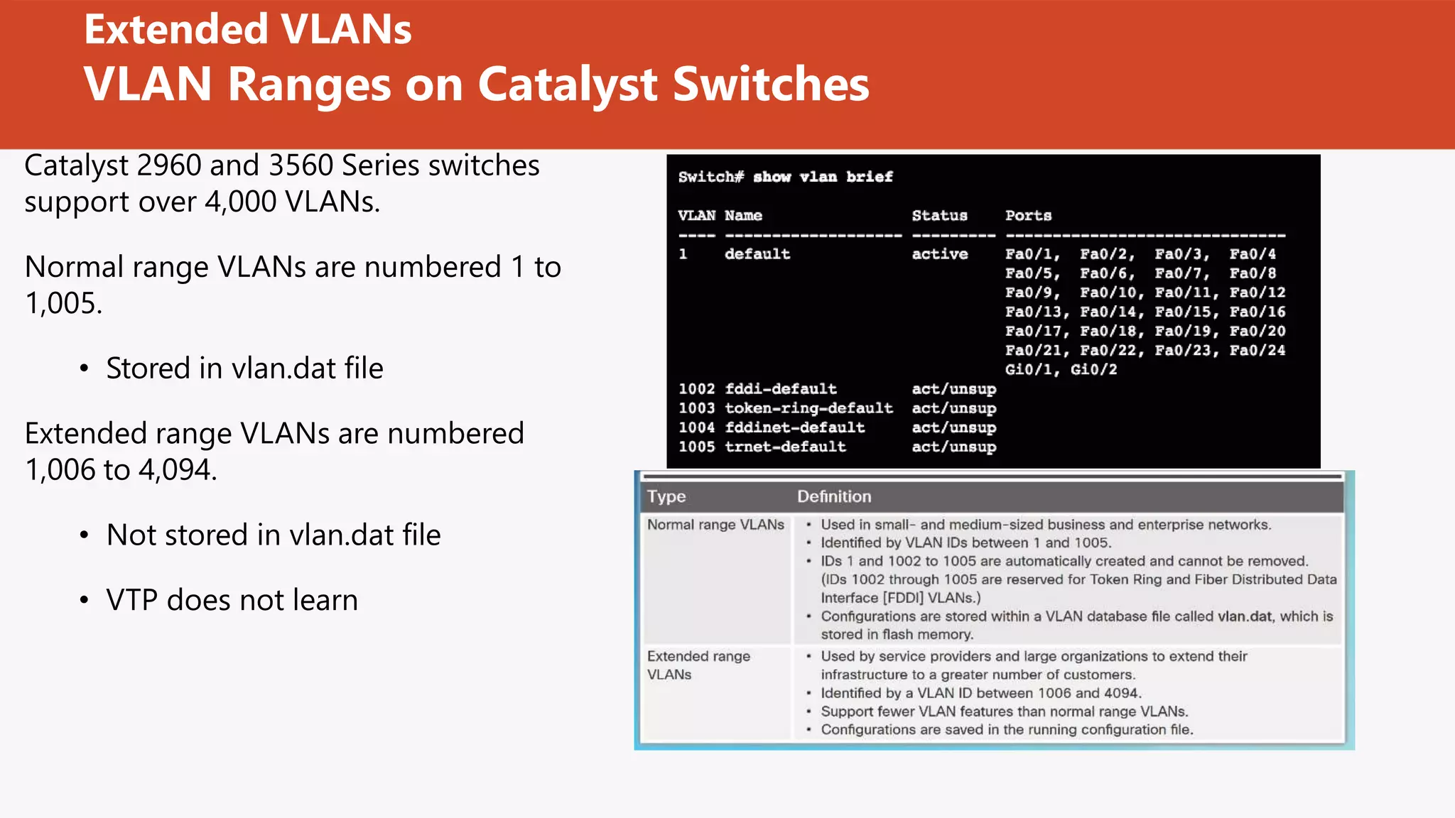 Scaling-VLANs-PPT.pptx