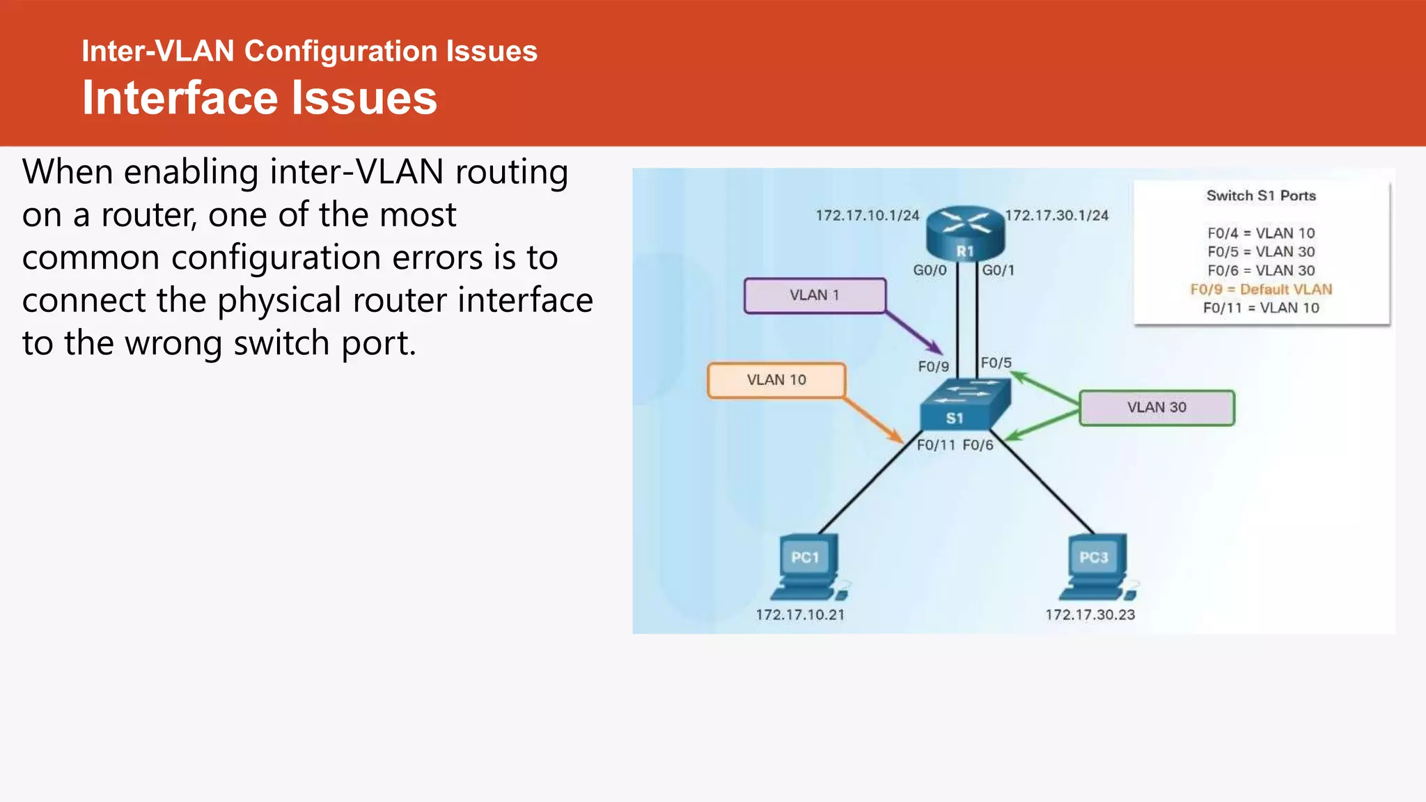 Scaling-VLANs-PPT.pptx