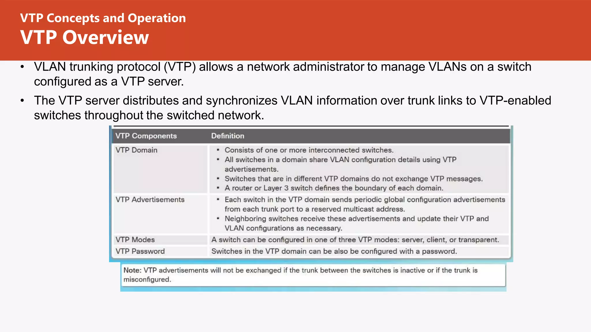 Scaling-VLANs-PPT.pptx