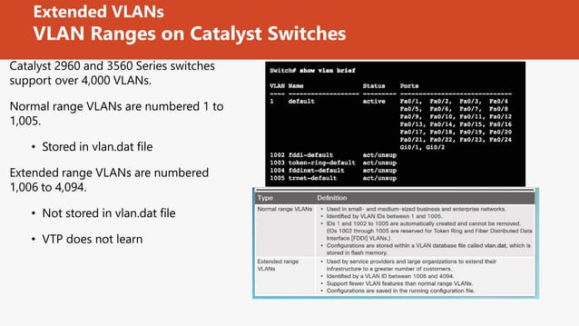 Scaling-VLANs-PPT.pptx | Computer Networking | Computing