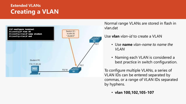 Scaling-VLANs-PPT.pptx | Computer Networking | Computing