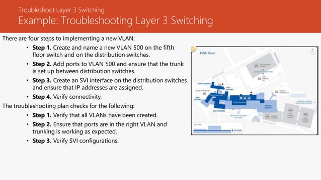 Scaling-VLANs-PPT.pptx | Computer Networking | Computing