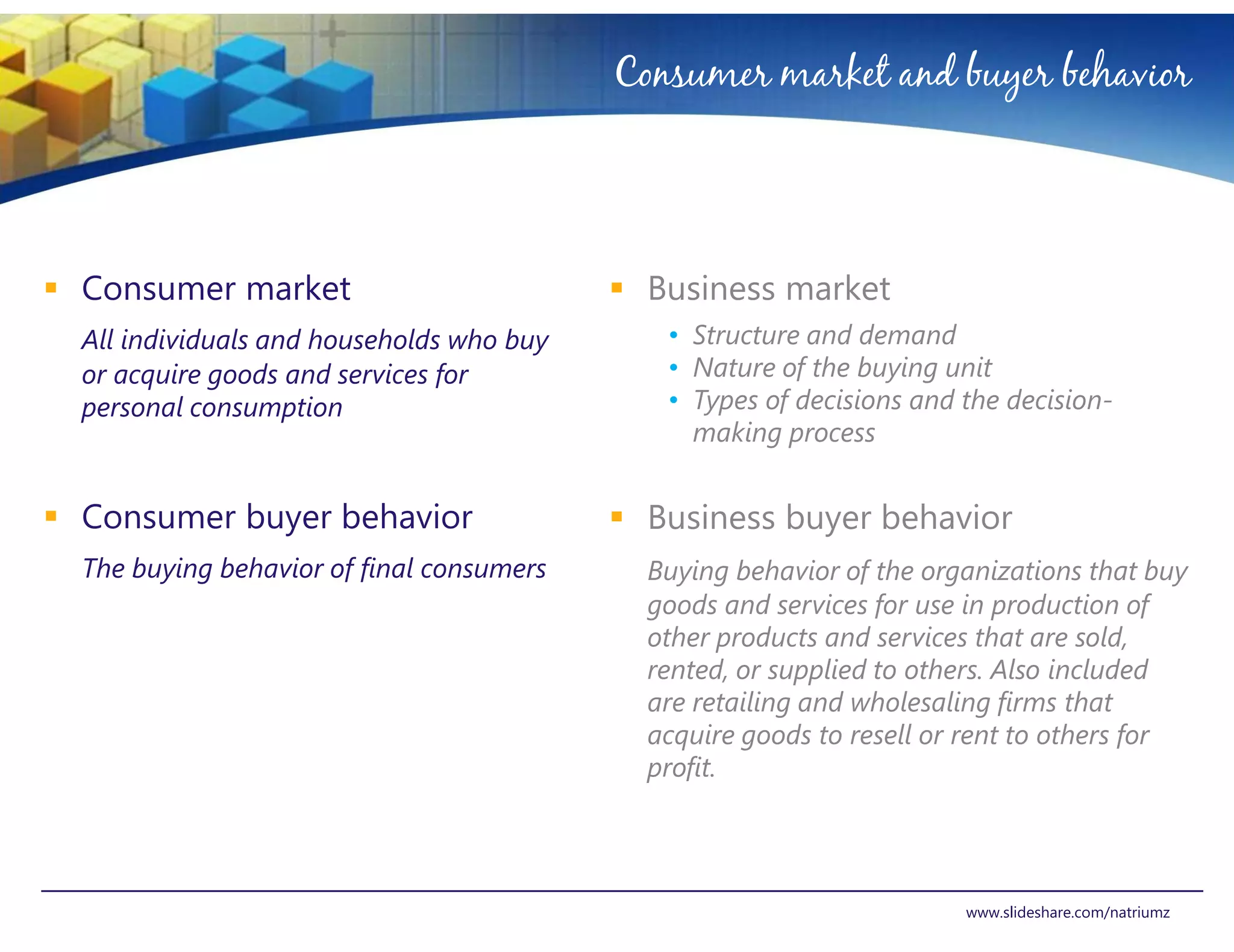 Week 2 Understanding Customer And Their Buying Behavior | PPT