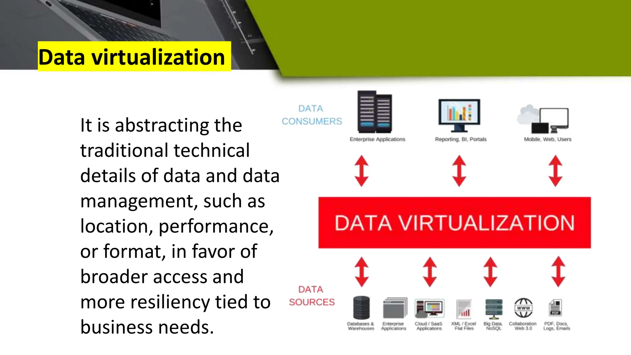 Computer System Servicing Week-2-Virtualization Software.pptx