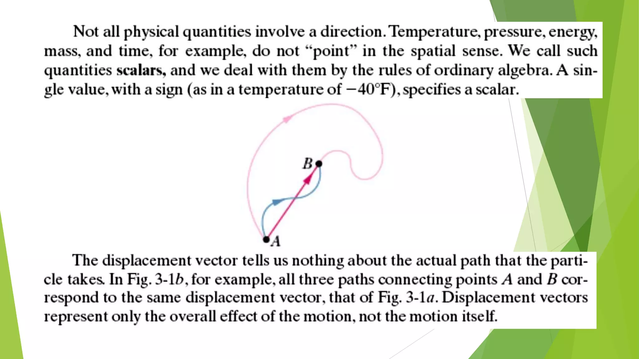 Week-2B-28092020-100635pm.pptx