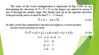 Week-2B-28092020-100635pm.pptx