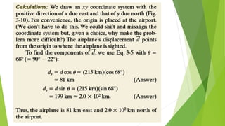 Week-2B-28092020-100635pm.pptx