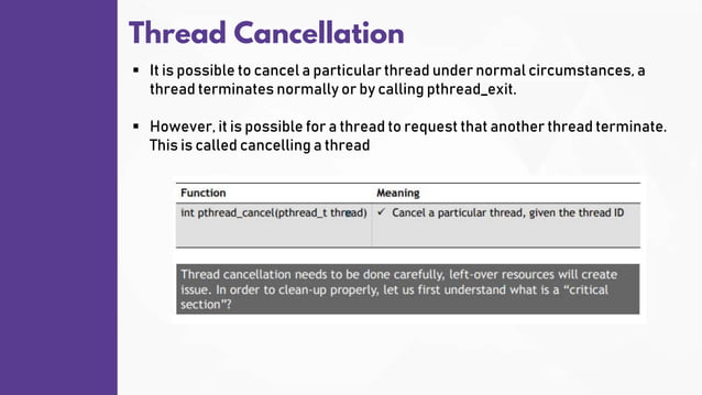 Understanding Threads in operating system | PPT