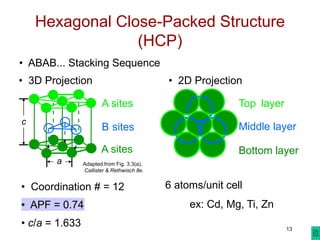 Week-3-Day-1-Structure-of-Crystalline-Solids.ppt