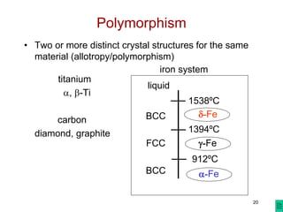 Week-3-Day-1-Structure-of-Crystalline-Solids.ppt