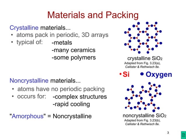 Week-3-Day-1-Structure-of-Crystalline-Solids.ppt
