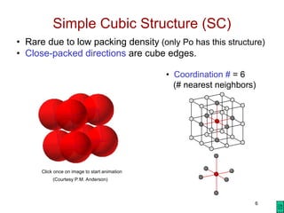 Week-3-Day-1-Structure-of-Crystalline-Solids (1).ppt