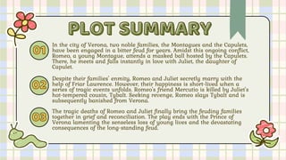 Romeo and Juliet.English 9_ Subject. PPT | PDF