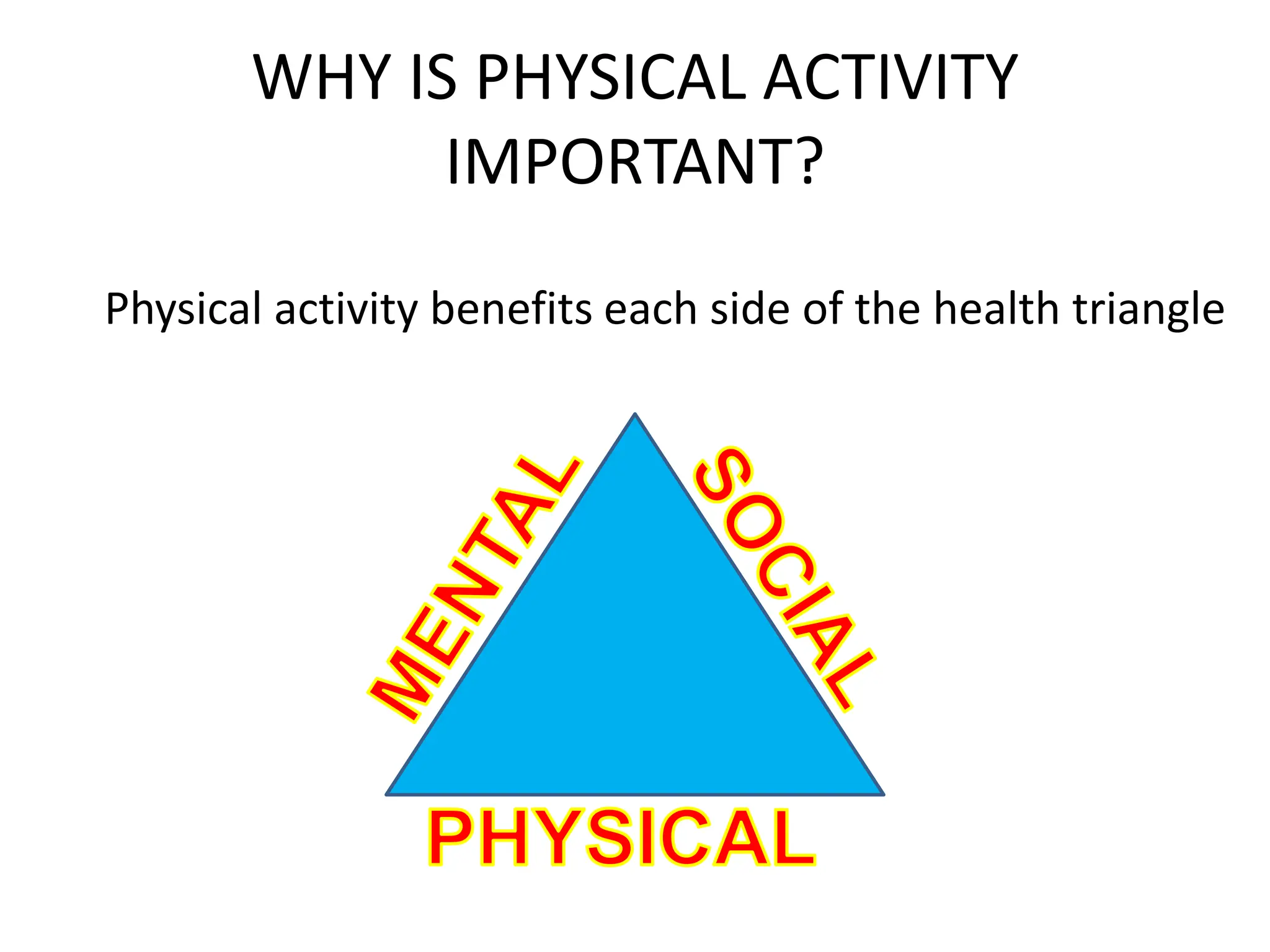 The-benifits-of-physical-fitness-lesson-111.pdf